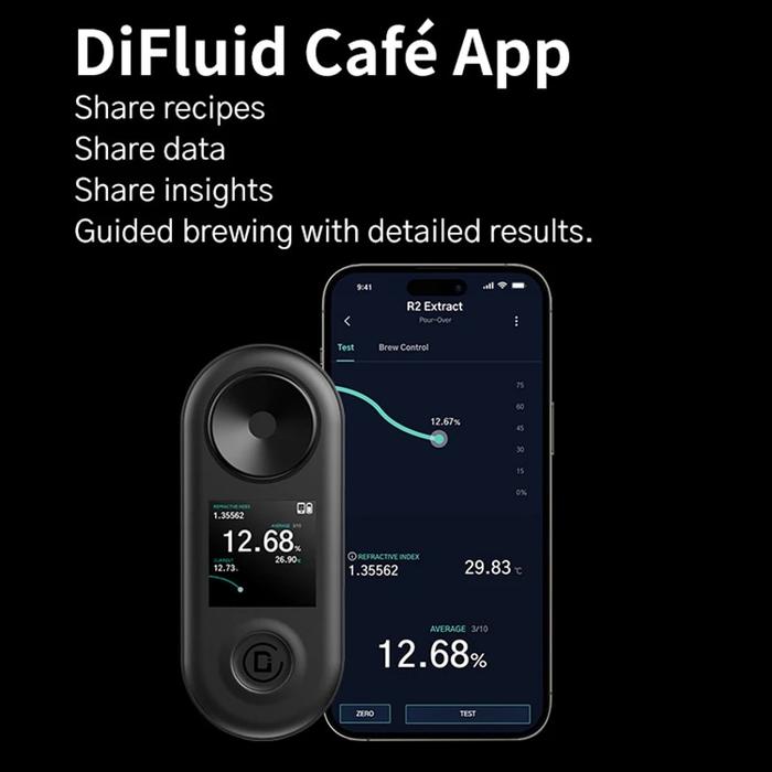 Jual Difluid R2 Refractometer Coffee Concentration Meter - Kota Depok ...