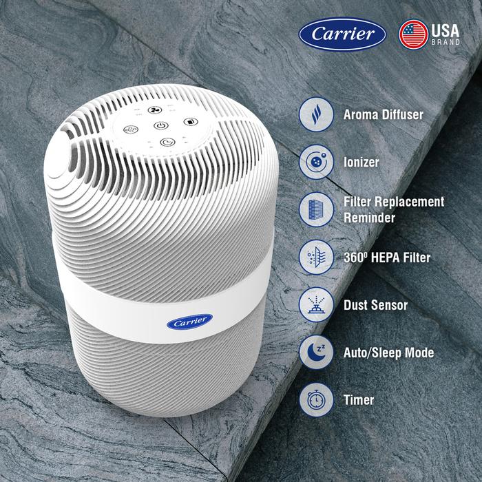 Jual OP79 CARRIER AIR PURIFIER 12LA1 WITH AROMA DIFFUSER - Jakarta ...