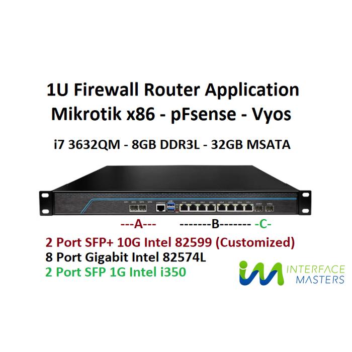 Jual Ready !! 1U Firewall Server Router Mikrotik Routeros X86 Pfsense ...