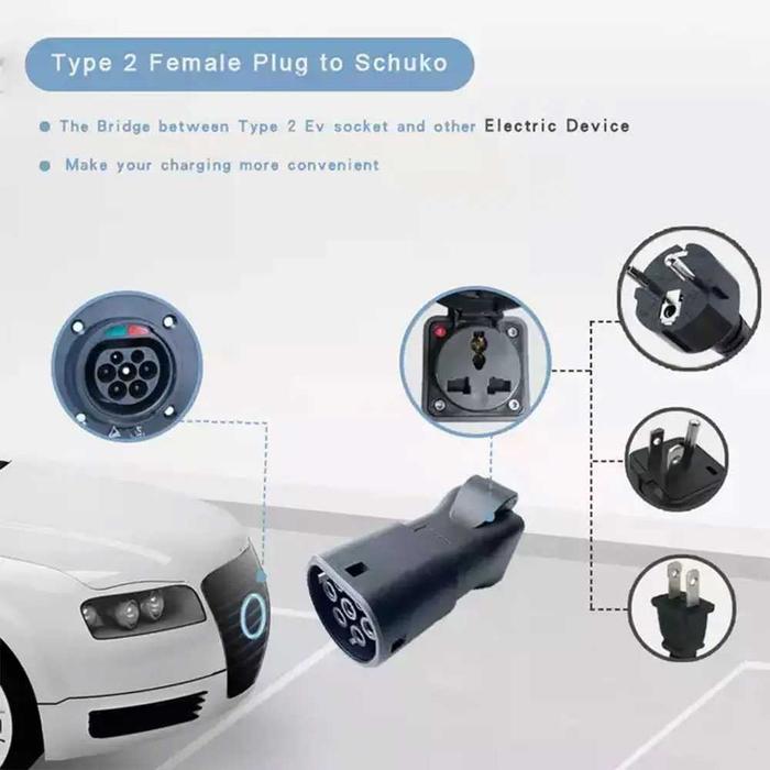 Jual Plug Discharge Mobil Listrik EV Side Socket Type 2 to Schuko EU ...