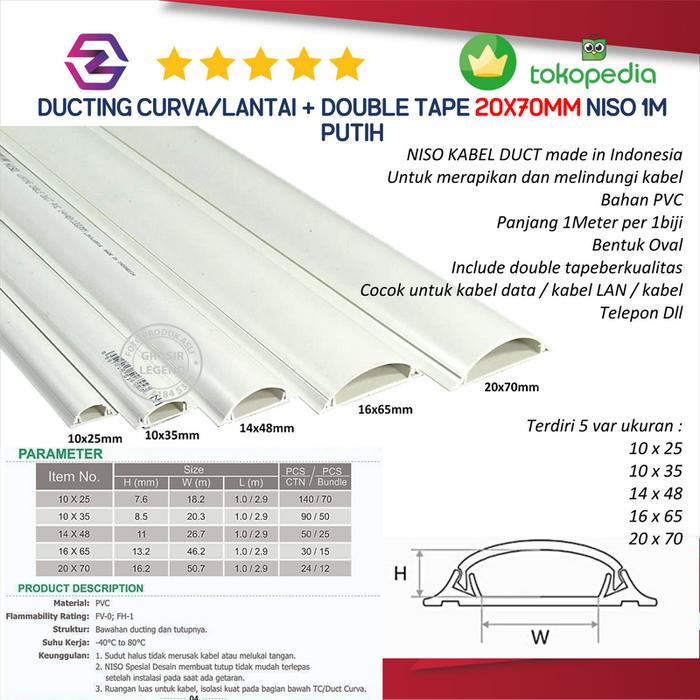 Jual NISO Kabel Duct Oval Curva Floor Protect ducting double tape 20x70 ...