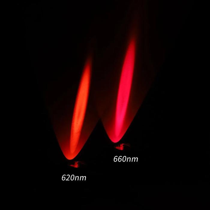 Jual . Convoy C8+ With Kr Cslnm1.23 Sst-20-Dr Red Light,18650 Flashlight - - Jakarta Barat ...