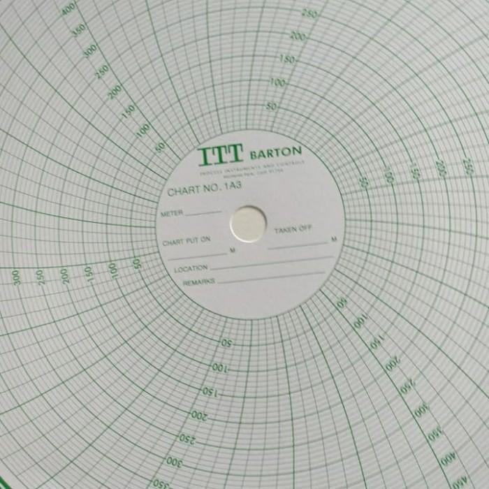 Jual Paper Chart Barton 0 - 500 Psi ITT Barton (Glosy) Best - Kota ...