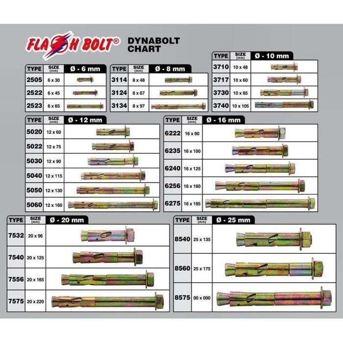 Jual 100% M10X105 Dynabolt M10 Brand Flashbolt 3740 - Baut Tanam ...