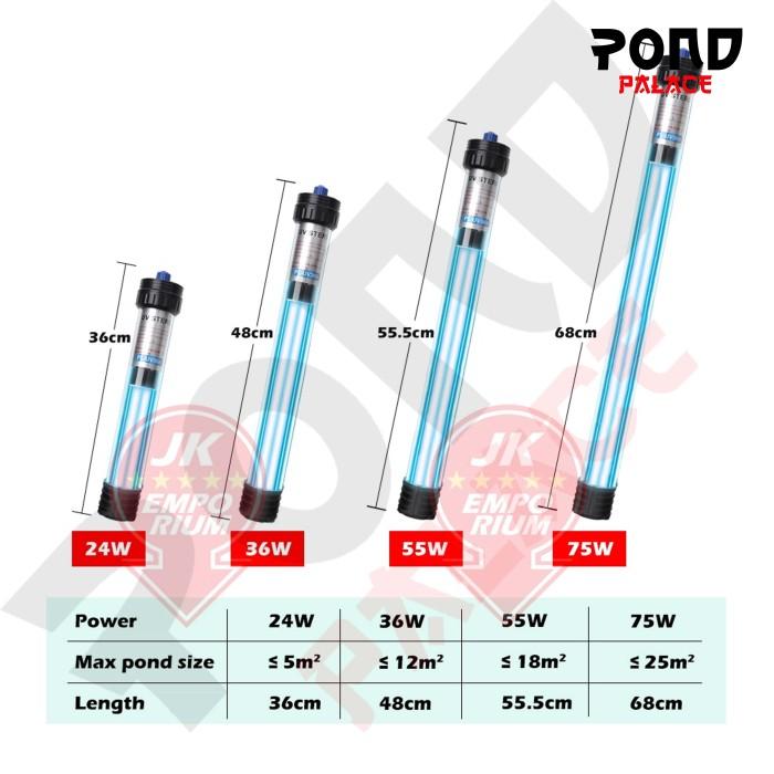 Jual [TERBARU] Lampu UV Kolam Koi PL Ultraviolet Double Lamp Pond Koi UVC - Kota Surabaya ...