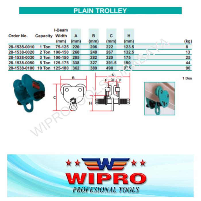Jual Wipro Plain Trolley Mesin Tarik Angkat Hoist Trolley 1 Ton - Kota ...