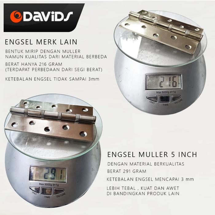 Jual Engsel Pintu Rumah Besi Jendela Kayu Esel Ensel Tebal Kamar Mandi Mull - Jakarta Utara ...