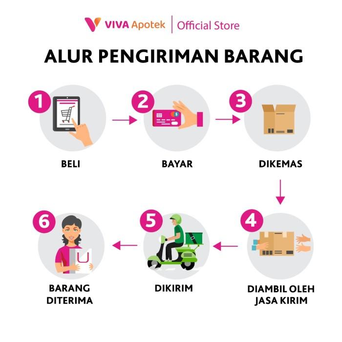 Jual Topicare + Ceramide Soothing Cream (100 Gram) Di Seller Yama ...