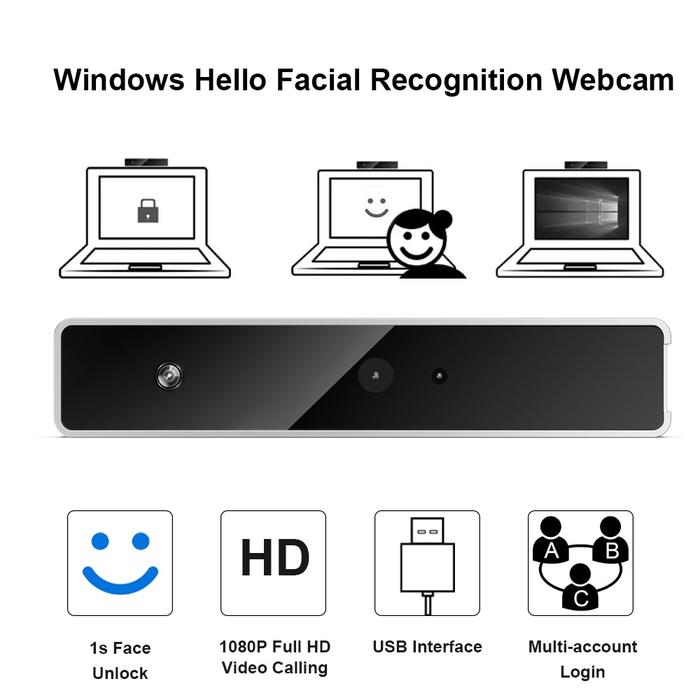 Jual Webcam Windows Hello Facial Recognition Ir Camera 1080P Hd - Kota ...