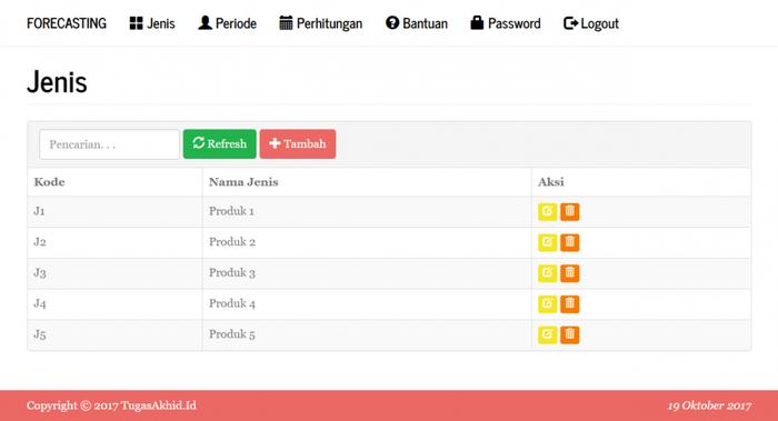 Jual Source Code Forecasting Metode Least Square Php Kota Denpasar Rumahsourcecode Tokopedia