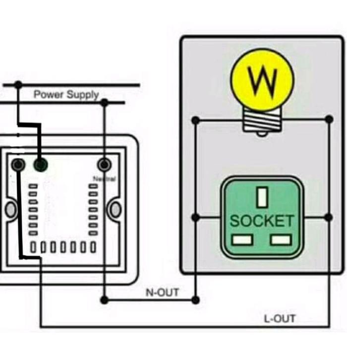 Jual Key Card Switch Rfid Led Kunci Kamar Pintu Hotel Kost Apartemen ...
