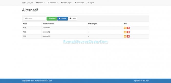 Jual Source Code SPK Metode AHP VIKOR PHP - Kota Denpasar - Rumah Source Code | Tokopedia