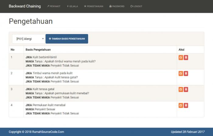 Jual Source Code Sistem Pakar Metode Backward Chaining PHP dan MySQL ... Jual Source Code Sistem Pakar Metode Backward Chaining PHP dan MySQL ...