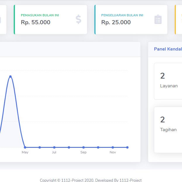Jual Aplikasi Tagihan Internet RtRw Net Berbasis Web My-Wifi V1.0 ...
