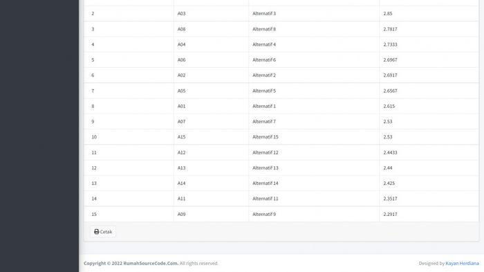Jual Source Code Spk Metode Profile Matching Laravel Kota Denpasar Rumah Source Code Tokopedia