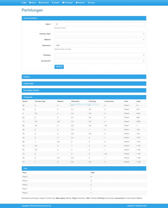 Jual Source Code Klasifikasi Metode KNN PHP - Kota Denpasar - Rumah ... Jual Source Code Klasifikasi Metode KNN PHP - Kota Denpasar - Rumah ...