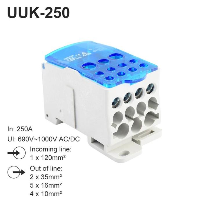 Jual KOTAK DISTRIBUSI TERMINAL MULTI IN 1 / JUNCTION BOX DIN RAIL UKK ...