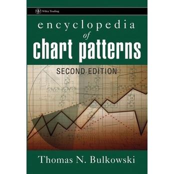 Jual Encyclopedia of Chart Patterns ( Trading) 2 volume (BUKU CETAK ...
