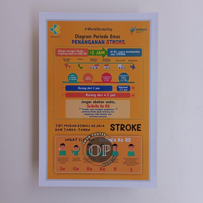 Jual Poster Diagram Emas Penanganan Stroke - World Stroke Day - Germas ...