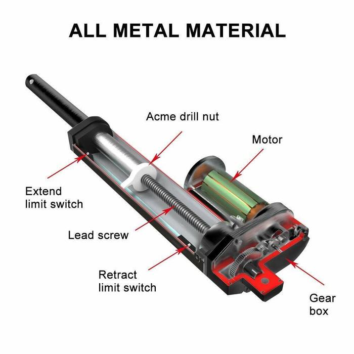 Jual Dc 12V 24V Aktuator Linear Elektrik Silinder Angkat 2000N 3000N ...