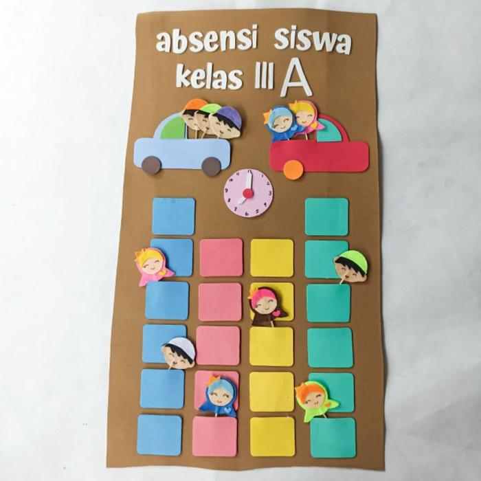 Jual Hiasan Kelas, Absensi Siswa - Kota Semarang - Feriko putra | Tokopedia