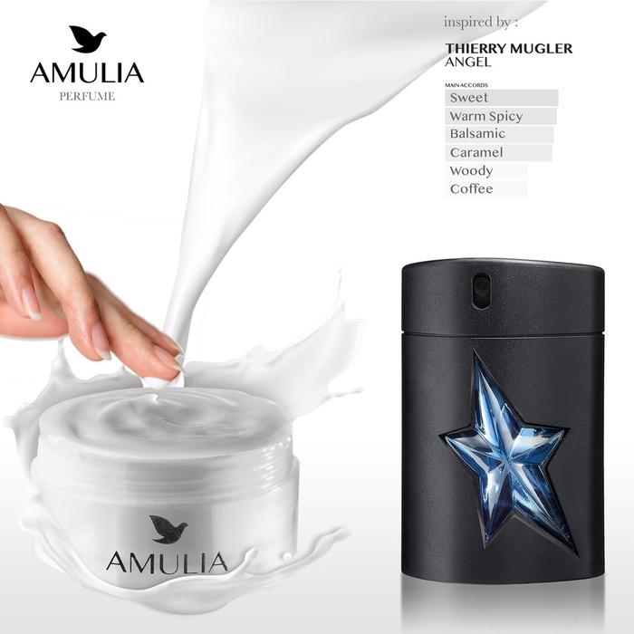 Jual Body Lotion Thierry Mugler Angel For Men 50gr Inspirasi Limited ...