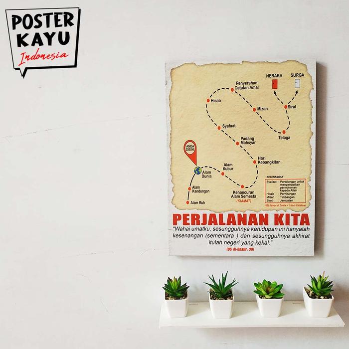 Jual Poster Kayu Indonesia perjalanan kita IA10026 - Jakarta Selatan ...