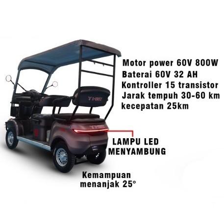 Jual Promo Merdeka Sale merdeka Sale Mobil Listrik Golf - Kab. Bekasi ...