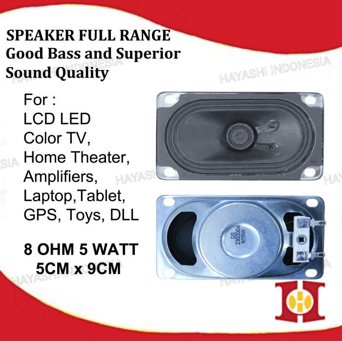 Jual Speaker 5W Watt 8 Ohm TV Tabung LCD Laptop Monitor Stereo Audio ...