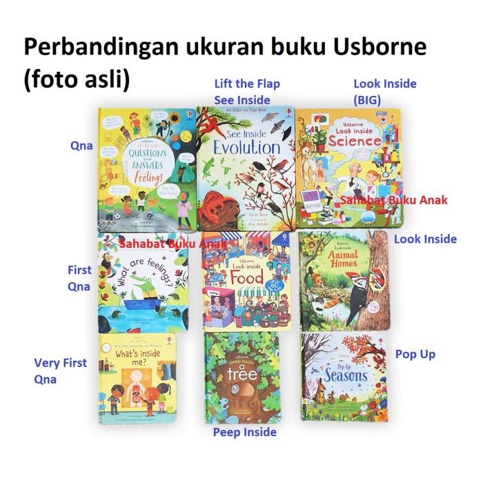 Jual Buku Usborne Look Inside Lift The Flap Book Collection - Jakarta ...