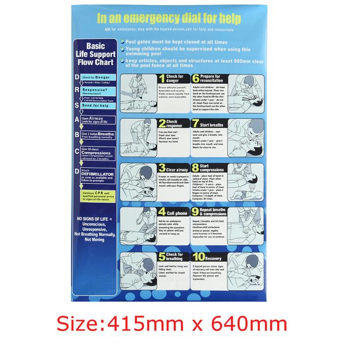 Jual HP CPR Resuscitation Chart DRSABC Safety Sign Compliant PVC Wall ...