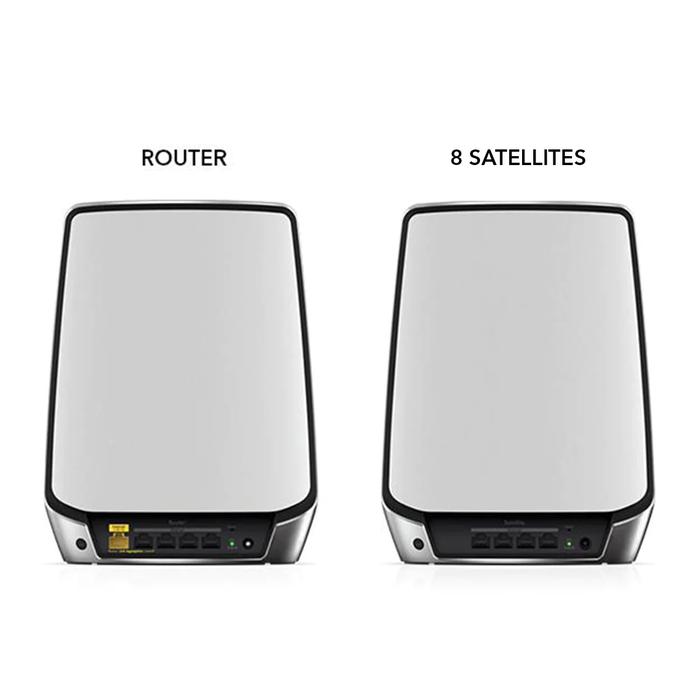 Jual Netgear Orbi RBK859 AX6000 Mesh WiFi 6 System 1 Router + 8 ...