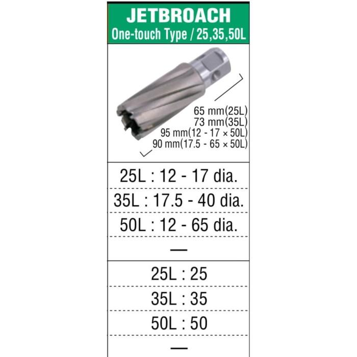 Jual Jetbroach Cutter 22x35mm Nitto Kohki (TCT material) for Magnetic ...