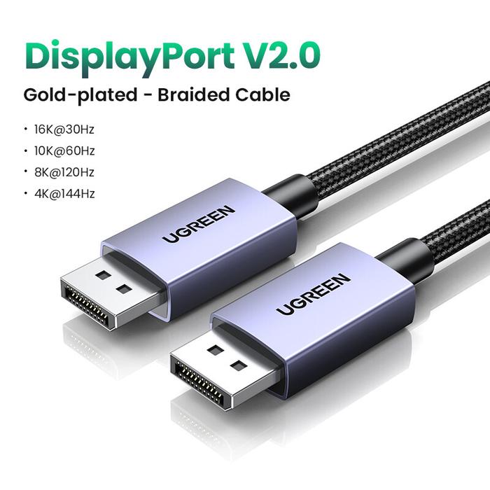 Jual UGREEN Kabel Monitor Game 80Gbps, Kawat Nilon Kepang Ultra ...