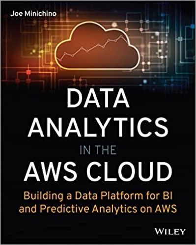 Jual Buku Data Analytics in the AWS Cloud - Jakarta Barat ...