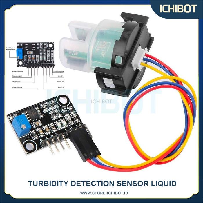 Jual Turbidity Detection Sensor Liquid Suspended Kekeruhan Air - Kab ...