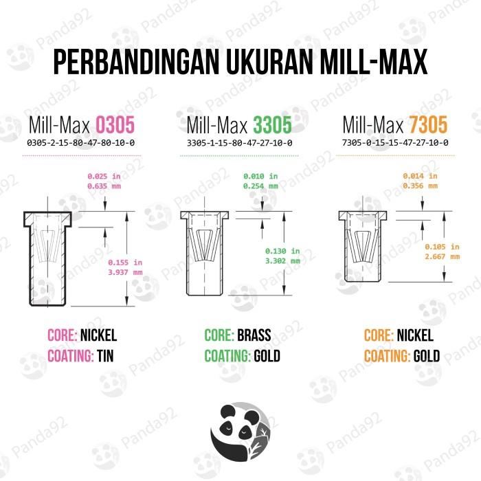 Jual Mill Max 3305 Hot Swap socket for Mechanical Keyboards millmax ...