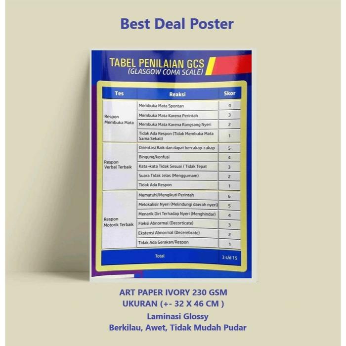 Jual Poster Tabel GCS, Poster Glasgow Coma Scale, Poster UGD - Kota ...