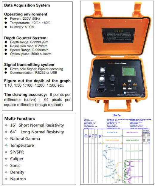 Jual A Alat Probe Gamma Well Logging Aplikasi Hidrostratigrafi ...