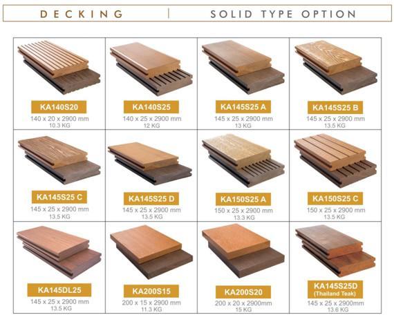 Jual Decking WPC Lantai Kayu Solid Indoor & Outdoor - KA145S25 B - Kota ...