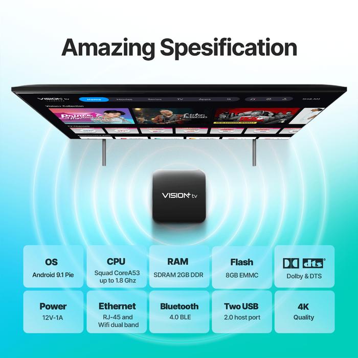 Jual Android Tv Box Vision+ Tv Premium Kka Di Seller Noelle ...