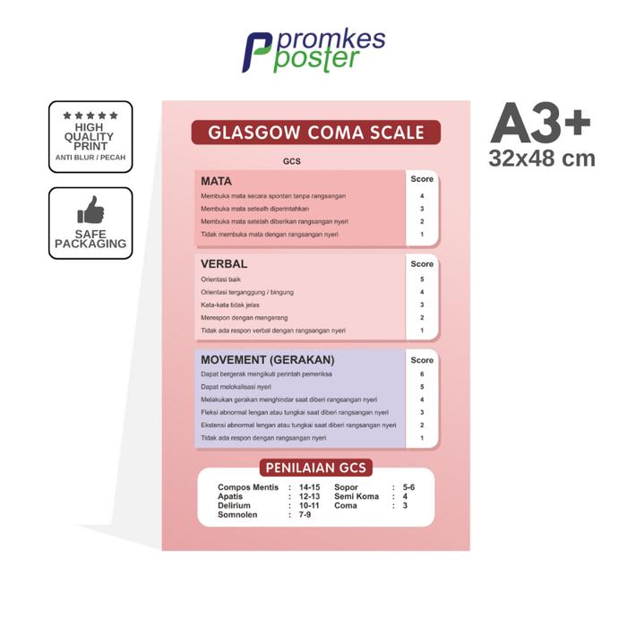 Jual Poster Kesehatan Glasgow Coma Scale GCS - Jakarta Timur - Ady2023 | Tokopedia