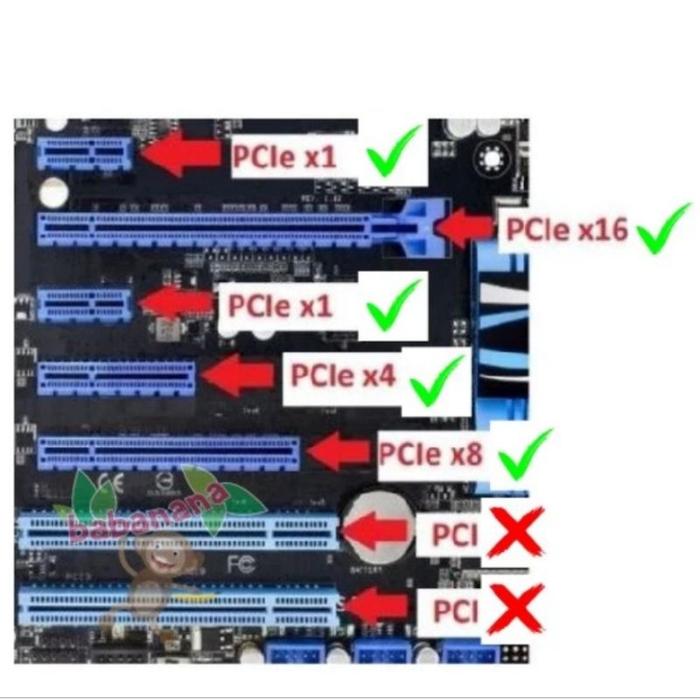 Jual PCIE 1x to nvme adapter converter ssd pci express x1 long bracket ...
