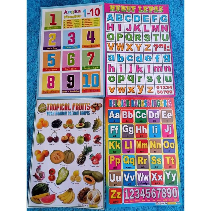 Jual POSTER EDUKASI ANAK PENDIDIKAN BELAJAR-ANAK-USIA-BALITA-BATITA ...
