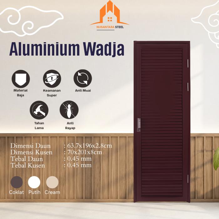 Jual TBNS - (WADJA SERIES) Full Set Pintu Kamar Mandi Aluminium 2x70 ...