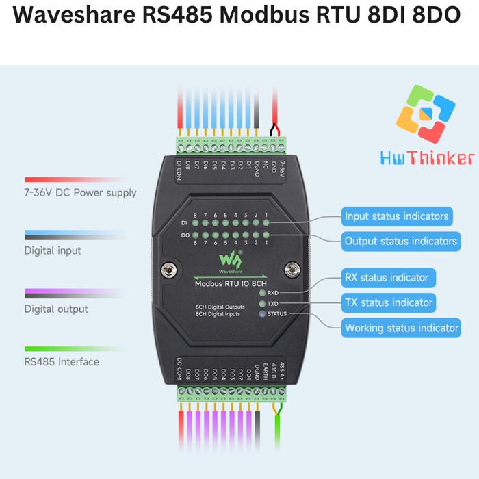 Jual Waveshare Industrial Remote IO Data Acquisition Module Modbus RTU 8DI 8DO Digital Input ...