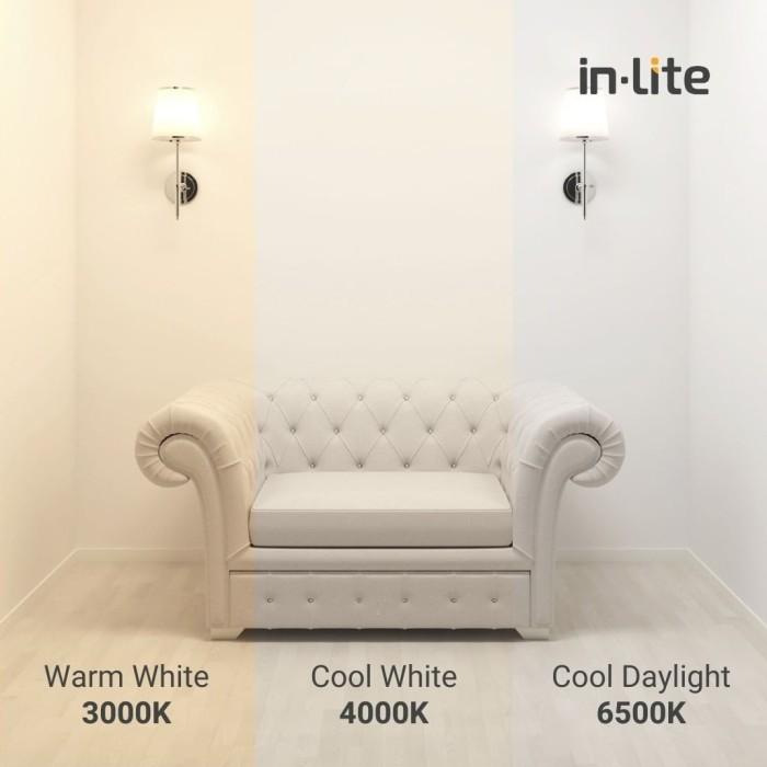 Jual LAMPU LED PANEL INBOW TRI-COLOUR INLITE 6W 6 WATT - INPS628R ST ...