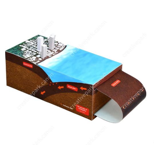 Jual PRINSIP GEMPA BUMI papercraft miniatur kerajinan kertas - Jakarta ...