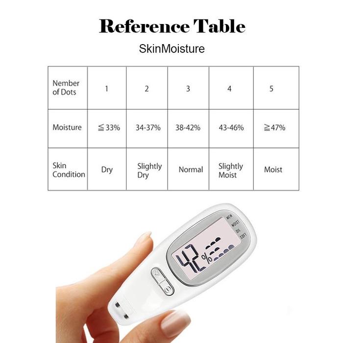 Jual Digital Skin Analyzer Alat Ukur Tes Tester Kelembaban Oil ...