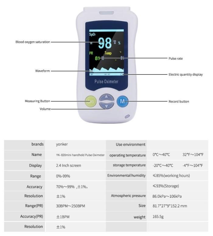 Jual YONKER CE Pulse Oximeter Adult Pediatrics Neonatal SpO2. FULL ...